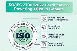 What Is UNSPSC (United Nations Standard Products and Services Code ...