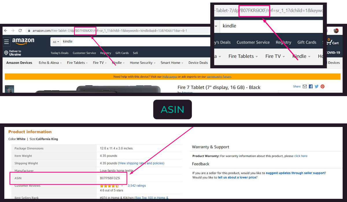 What Is ASIN On Amazon A User Guide For Businesses